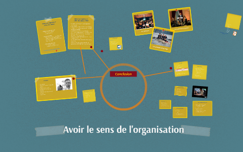 Avoir le sens de l'organisation by Julie Maes on Prezi