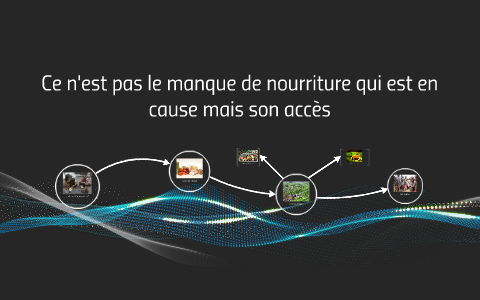 Ce n'est pas le manque de nourriture qui est en cause mais s by ...