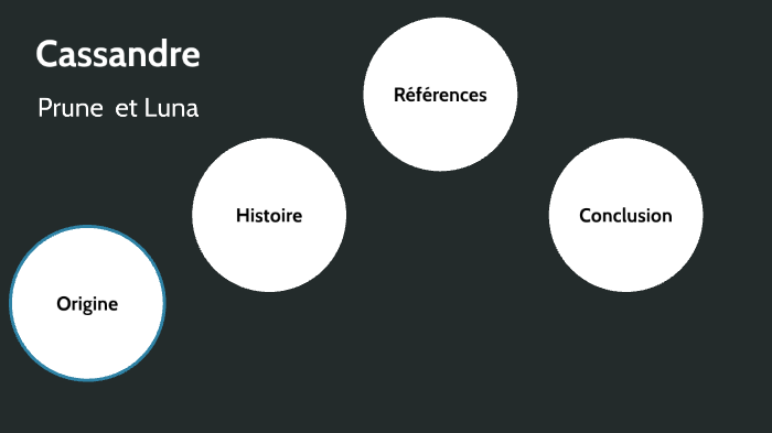 Cassandre by LUNA LETARTRE.PUIG on Prezi