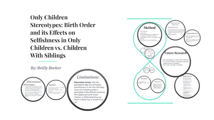 Only Children Stereotypes: Birth Order and its Effects on Se by reilly ...