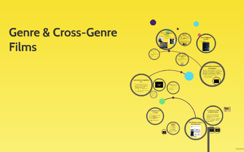 Genre & Cross-Genre Films by CG Fewston on Prezi