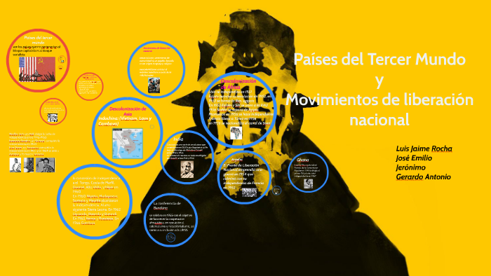 Países del Tercer Mundo by Gerardo Antonio on Prezi