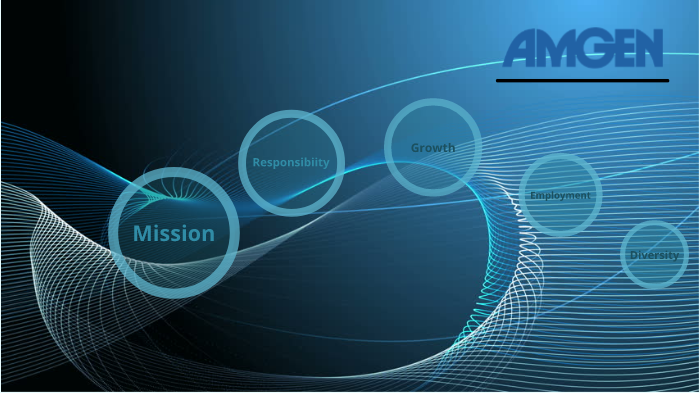 amgen by will tepe on Prezi