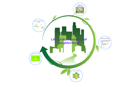 Life cycle assessment of a neighborhood by Matthieu CORRE on Prezi