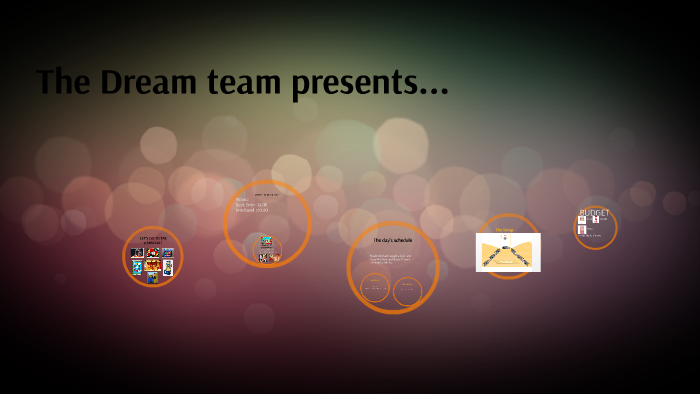 The Dream team presents... by Emilee Fuller on Prezi