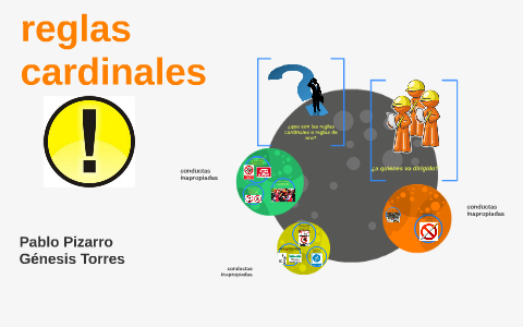 reglas cardinales by pablo ppizarro on Prezi