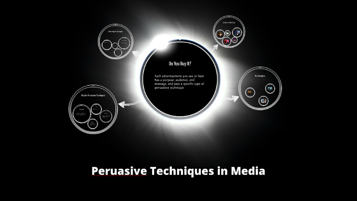 Persuasive Techniques in Media by Emily Kloewer on Prezi