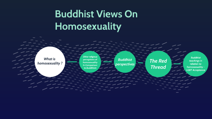 Buddhist views on homosexuality by Lina Sabrina on Prezi