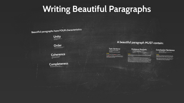 Every good paragraph has FOUR characteristics: by Rachel Tanner on Prezi
