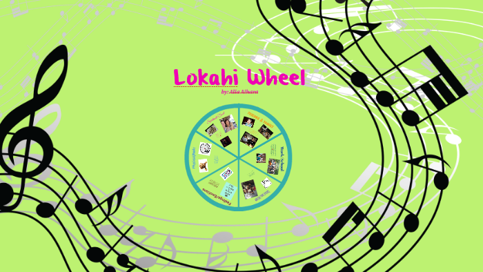 Lokahi Wheel by Alia Aihara on Prezi