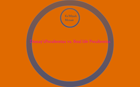 Disney's Pocahontas vs. Real life Pocahontas by kamiyah mcnair on Prezi