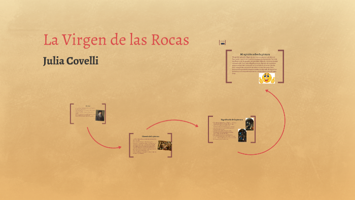 La Virgen de las Rocas by Julia Covelli on Prezi
