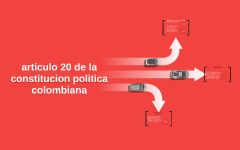 articulo 20 de la constitucion politica colombiana by on Prezi