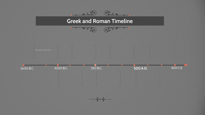 Greek and Roman Timeline by Zach Townsend