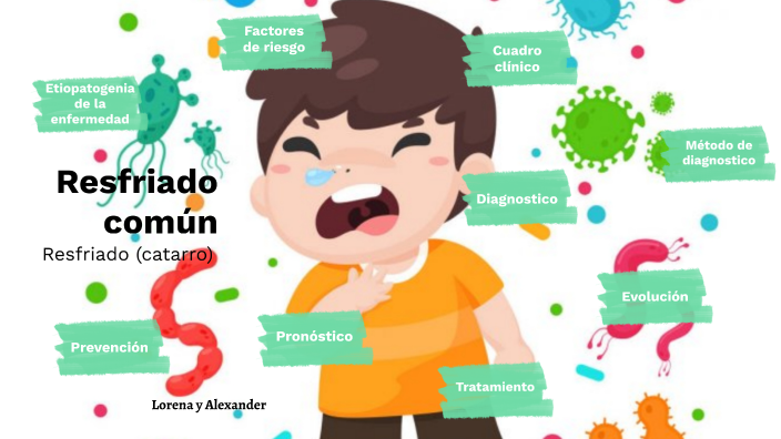 Resfriado común by lorena diaz martin on Prezi