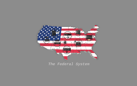 The Federal System by Shelby Moore on Prezi