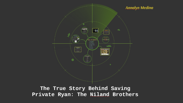The True Story Behind Saving Private Ryan: The Niland Brothers by ...