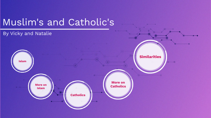 islam vs catholicism by Vicki Robinson on Prezi