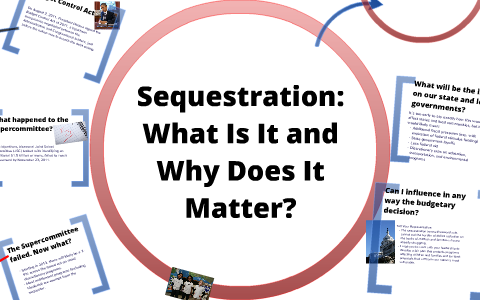 What Is Sequestration and What Does It Mean? by Lindsay Torrico on Prezi