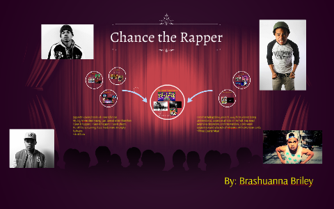 Chance the Rapper by brashuanna briley on Prezi