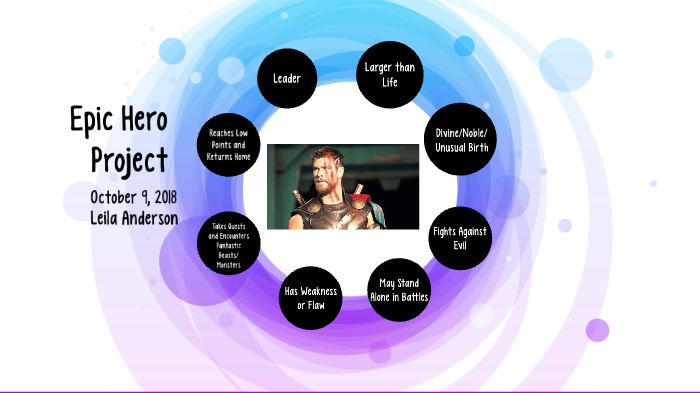 Epic Hero Project by leila Anderson on Prezi
