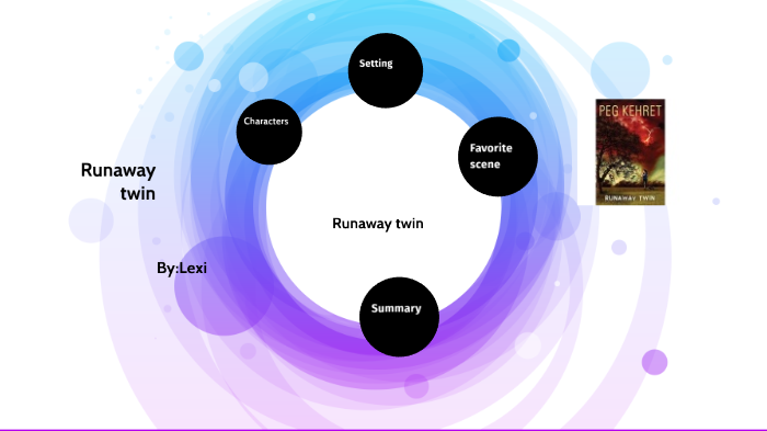 Runaway twin by Alexis Milam on Prezi
