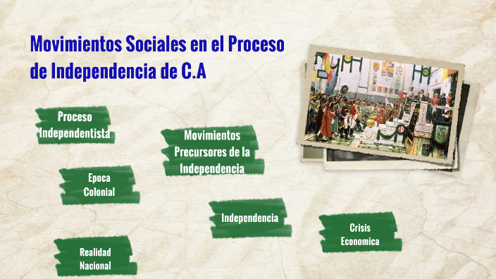 Movimientos Sociales en el Proceso de Independencia de C.A by fabiola ...
