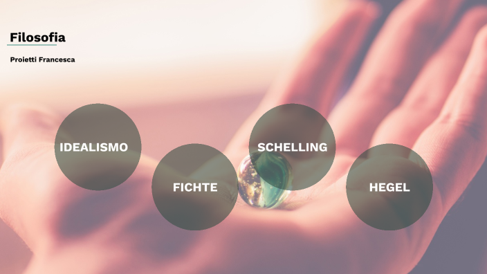 Idealismo by Francesca Proietti on Prezi