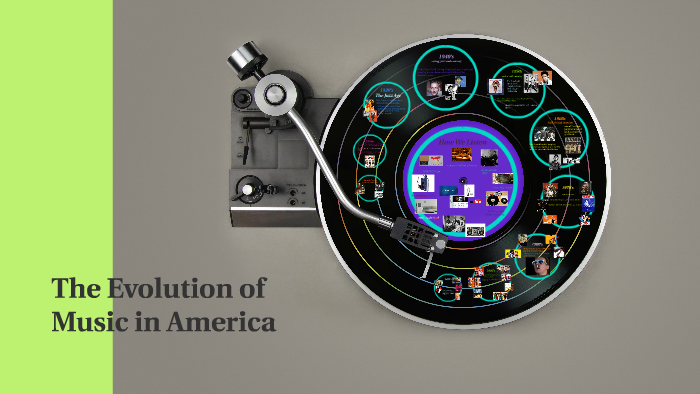 The Evolution of Music in America by Kelsey Kuzniewski on Prezi