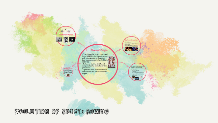 Evolution of Sport: Boxing by Chantelle W on Prezi