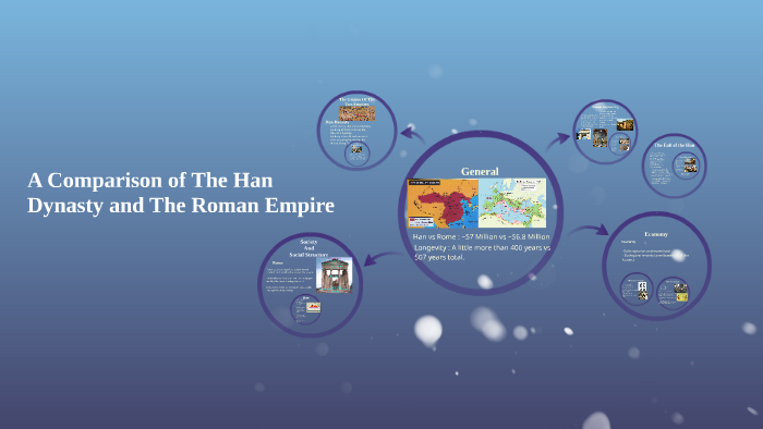A Comparison of The Han Dynasty and The Roman Empire by Nicholas ...