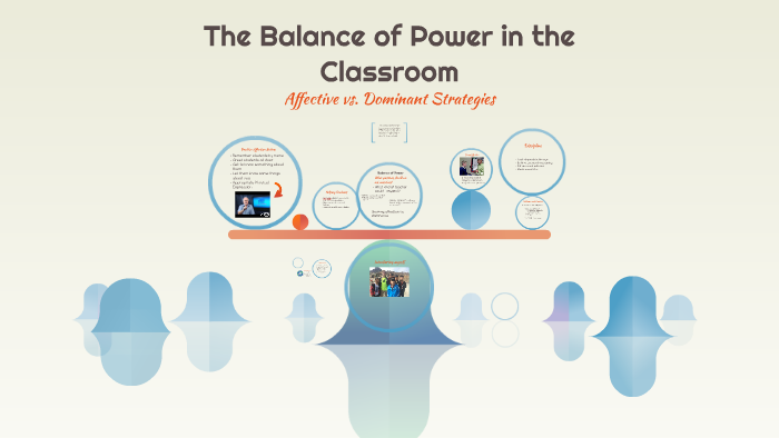 The Balance of Power in the Classroom by Levi Grandt on Prezi
