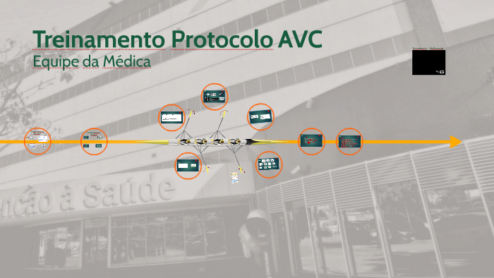 Protocolo AVC - Treinamento Equipe Médica by daniel escobar on Prezi