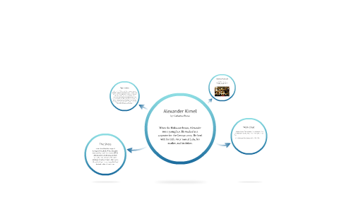 Alexander Kimel by Catherine Pierce on Prezi