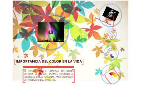 IMPORTANCIA DEL COLOR EN LA VIDA by VERONICA ARISTIZABAL GIRALDO on Prezi