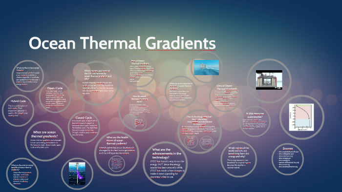 Ocean Thermal Gradients by savannah perkins on Prezi