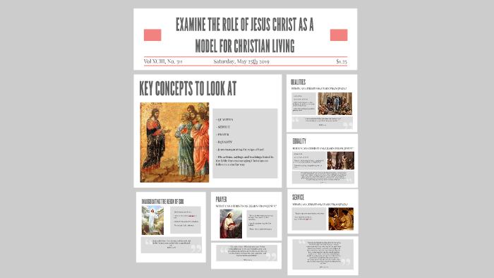EXAMINING THE ROLE OF JESUS CHRIST AS A MODEL FOR CHRISTIAN by Aaliyah ...