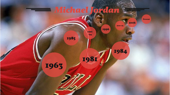 MJ TimeLine by Twan Rivers on Prezi