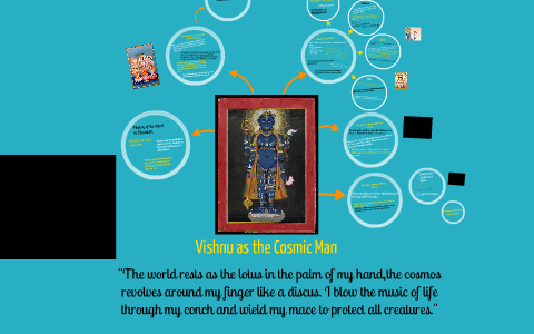 RE Presentation - Vishnu as the Cosmic Man by sana anjum on Prezi