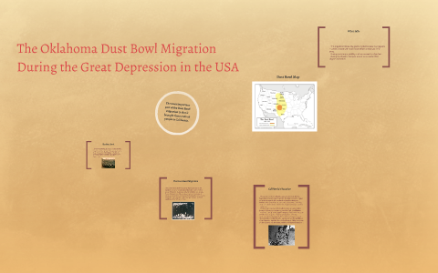 Dust Bowl Migration During the Great Depression by Thomas Teachworth on ...