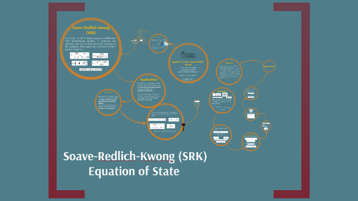 Soave-Redlich-Kwong (SRK) Equation of State by Sebastian Montaño ...