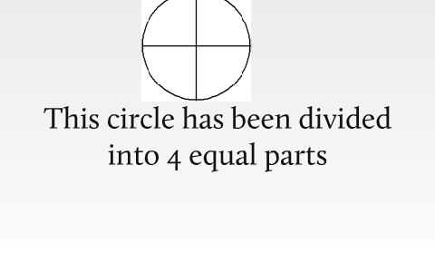 Dividing 1 whole into quarters by Paula Downie on Prezi