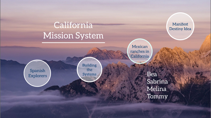 California Mission System by sabrina jones on Prezi