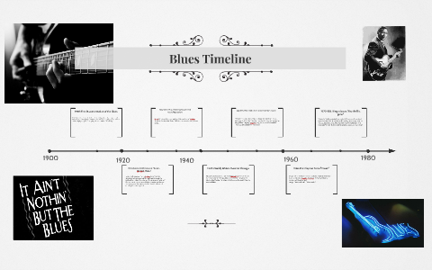 Blues Timeline by Autumn Sparks on Prezi