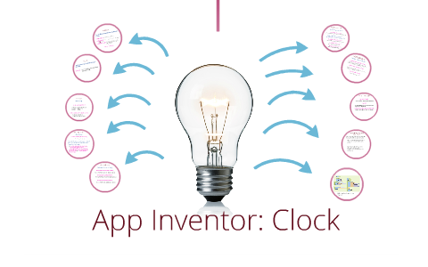 App Inventor: Clocks Tutorial by Kay Plumb on Prezi