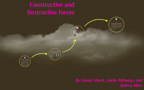 Constructive and Destructive forces by Grace Storck on Prezi