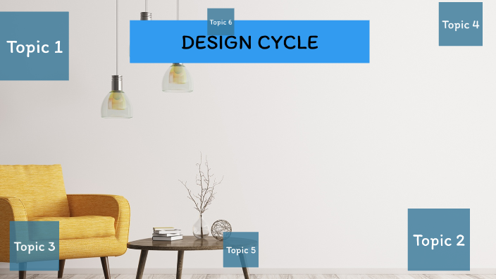 Design Cycle Criteria and its objectives by samay agarwal on Prezi