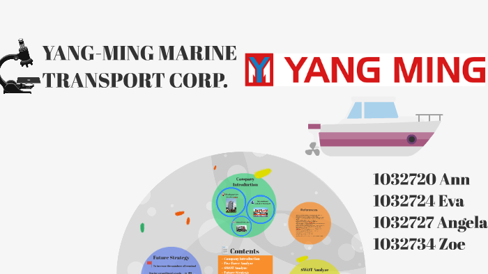 YANG-MING MARINE TRANSPORT CORP. by 意淳 高 on Prezi