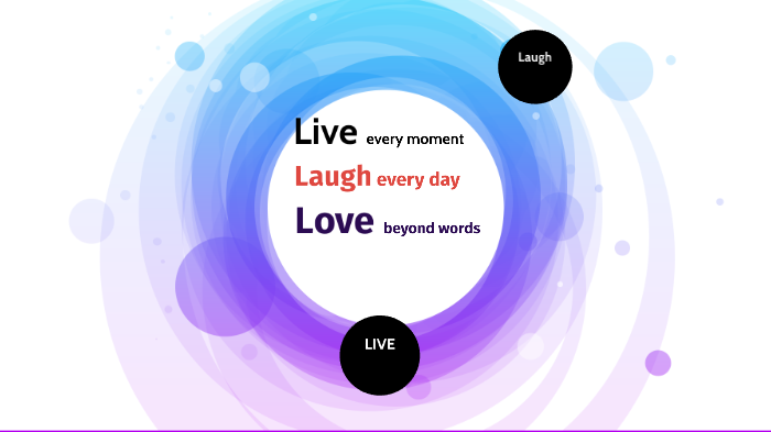 Personal mission statement by sean canoy on Prezi