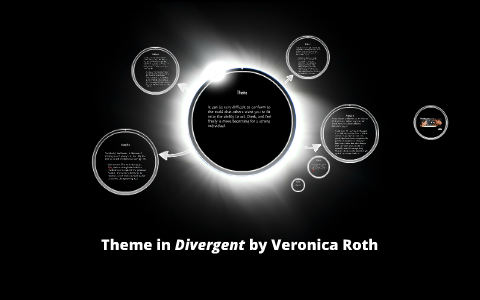 Theme in Divergent by Veronica Roth by Ellie Hanewall on Prezi